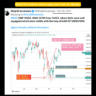 Gann Pressure Dates 2025 Effectiveness On Stock Market - WD Gann Theory ...